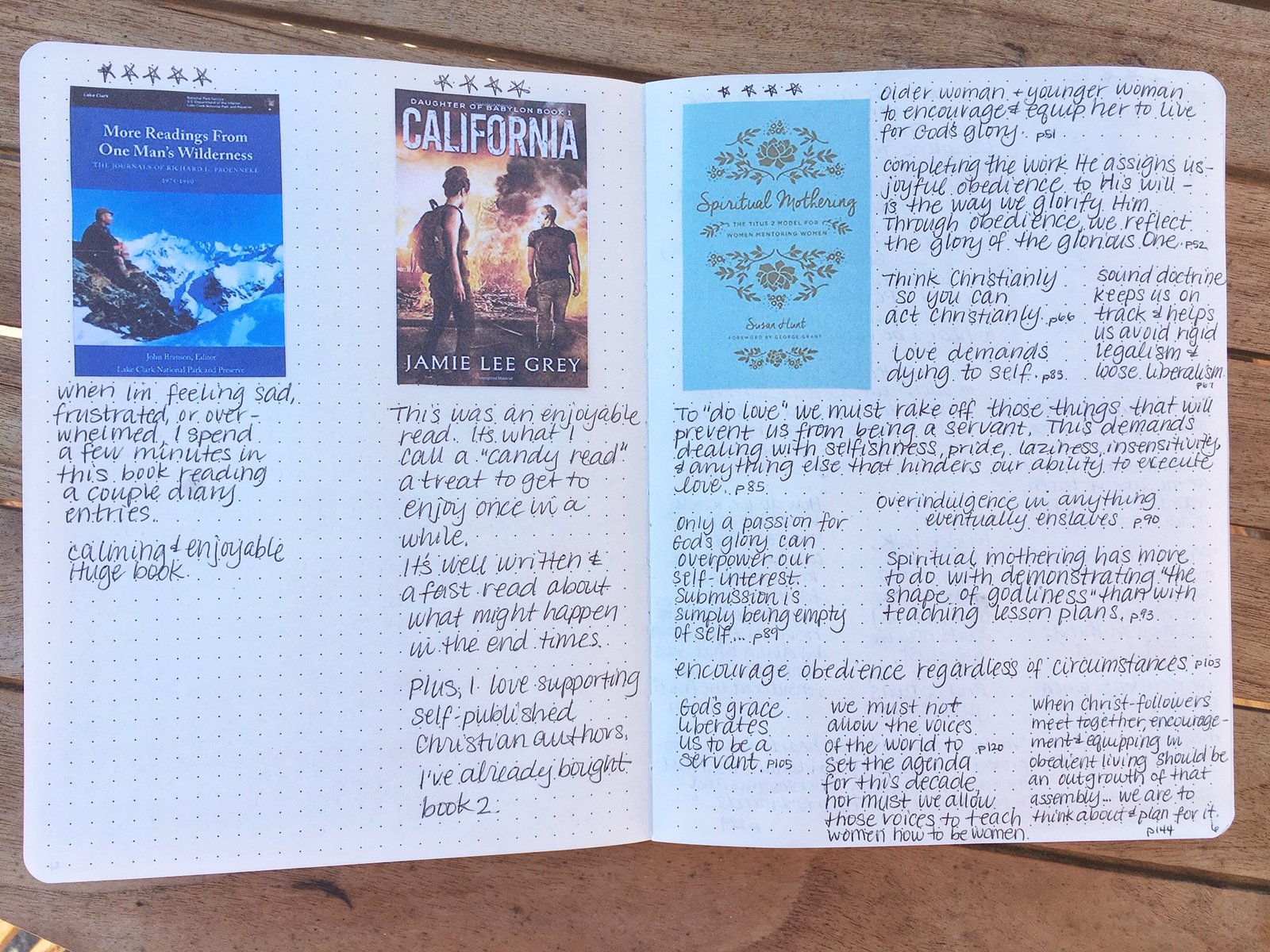 {Reading Notebook} August books