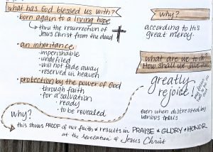 {How I Write a Bible Study} Part 2 – Slow WAY down