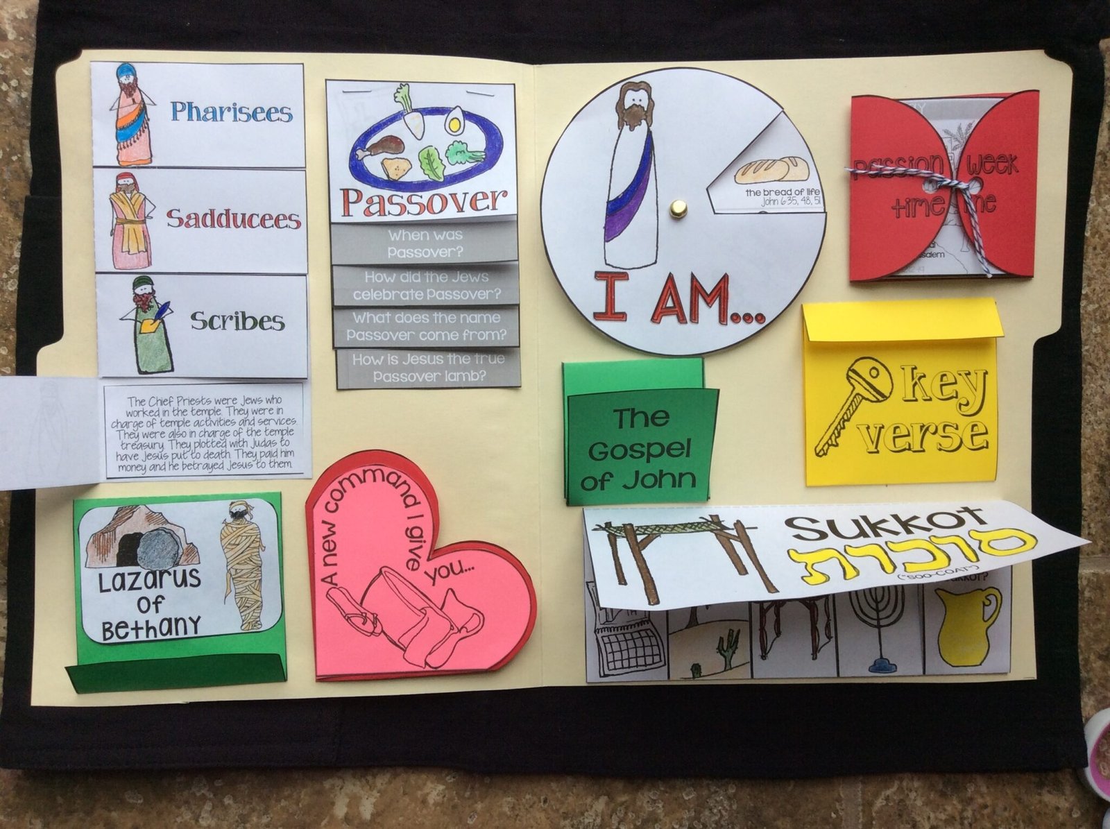 KIDS – Lapbook through the Gospel of John